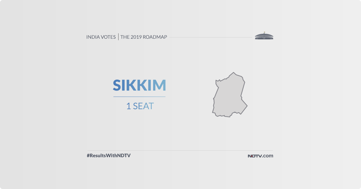 Sikkim Lok Sabha Election Results 2019 - NDTV.com Sikkim Lok Sabha Election Results 2019 - NDTV.com